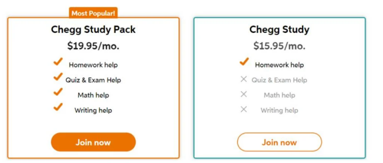 How to Cancel Chegg: A Step-by-Step Guide to Ending Your Subscription